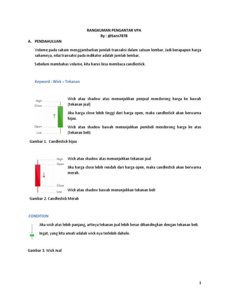 Analisis Candlestick dan VPA | PDF