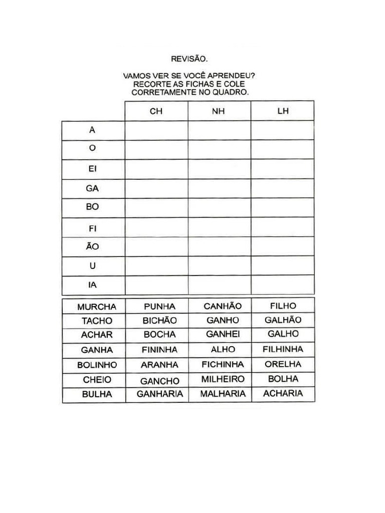 Atividades Com Dígrafos NH-CH-LH | PDF