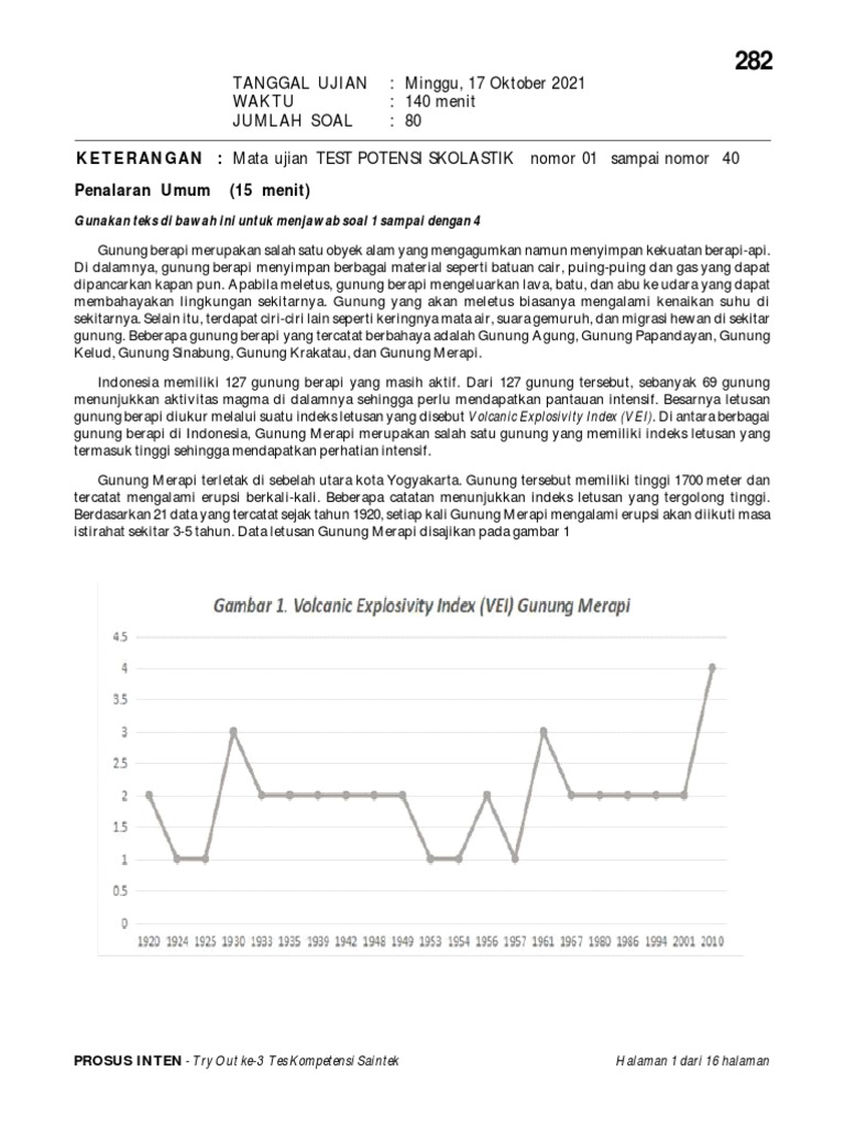 TO3 KD 282 (17 OKT 2021) IPA | PDF