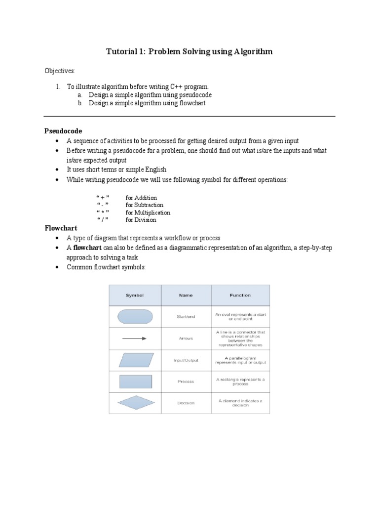 CSC126 Tutorial 1 | PDF | Algorithms | Computer Programming