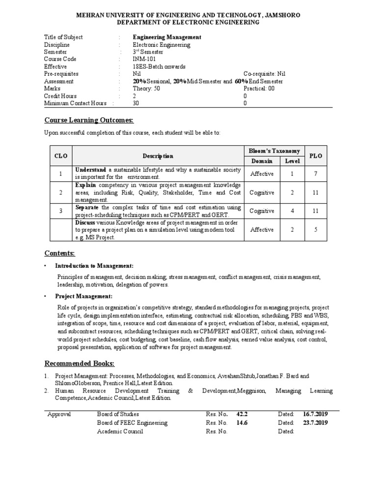 Syllabus - Engineering Management | PDF | Project Management | Engineering