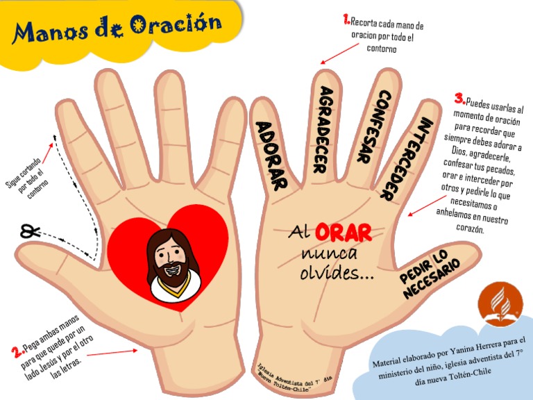 Manos de Oración para Niños | PDF