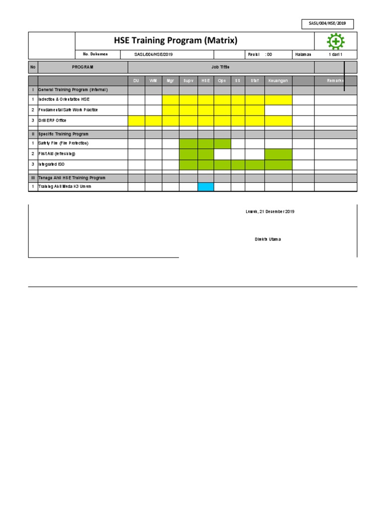 HSE Training Program (Matrix) | PDF