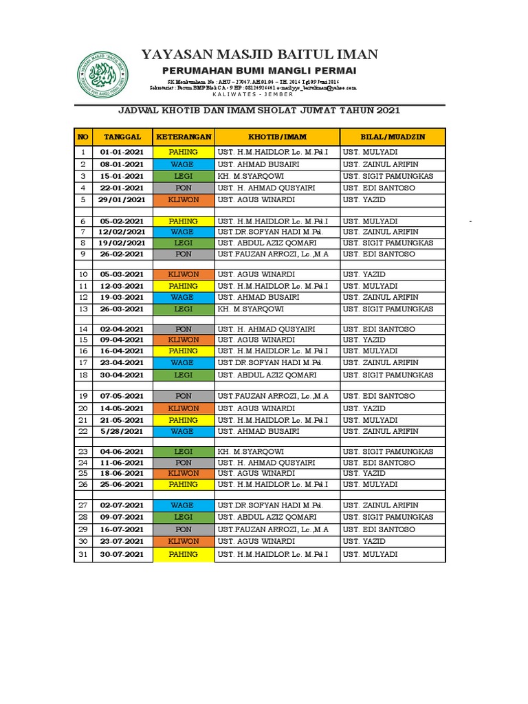 Daftar Khotib, Imam Jum'at | PDF