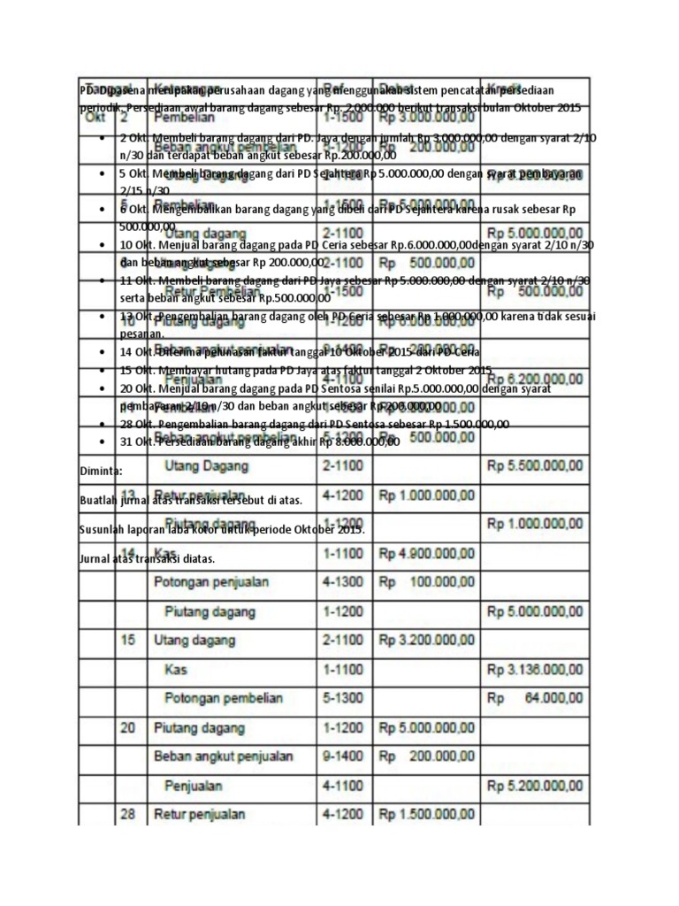 Contoh Soal Perusahaan Dagang Bab 7 | PDF