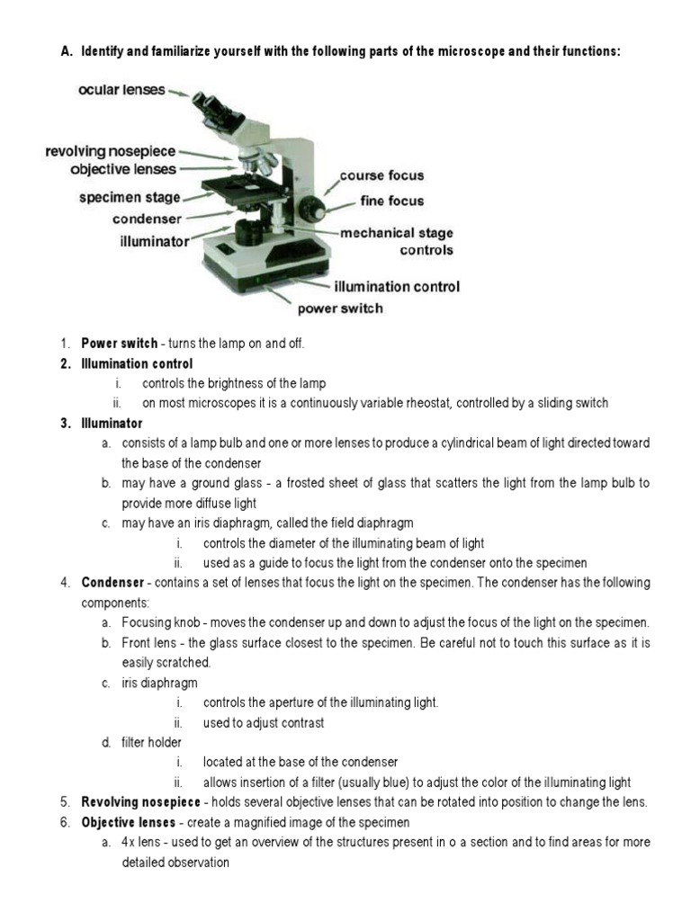 A. Identify and Familiarize Yourself With The Following Parts of The ...