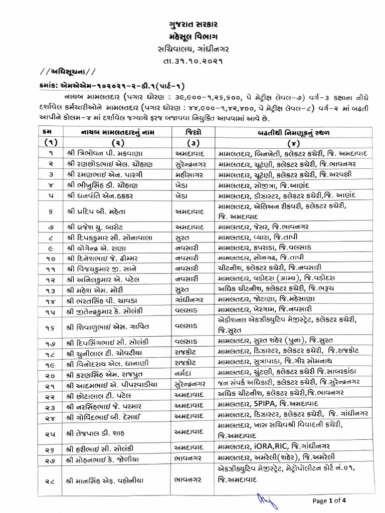 Promotion To Mamlatdar | PDF