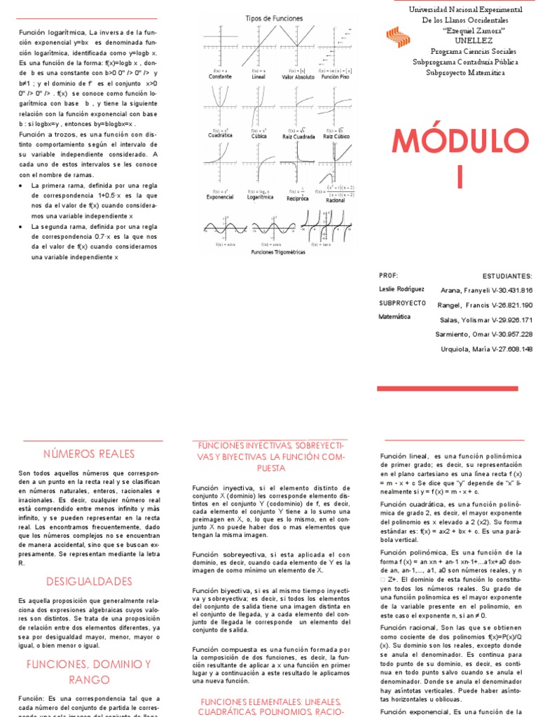 TRIPTICO Matematica General | PDF | Función (Matemáticas) | Funcion exponencial
