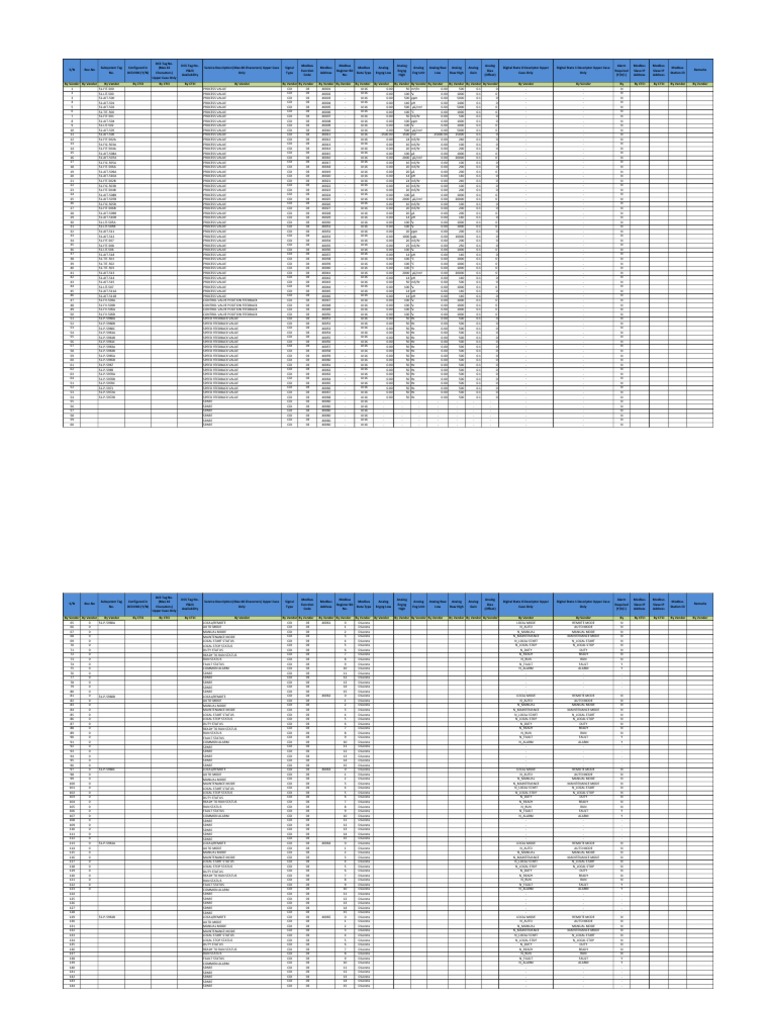 Modbus List | Download Free PDF | Computer Engineering | Computer Data