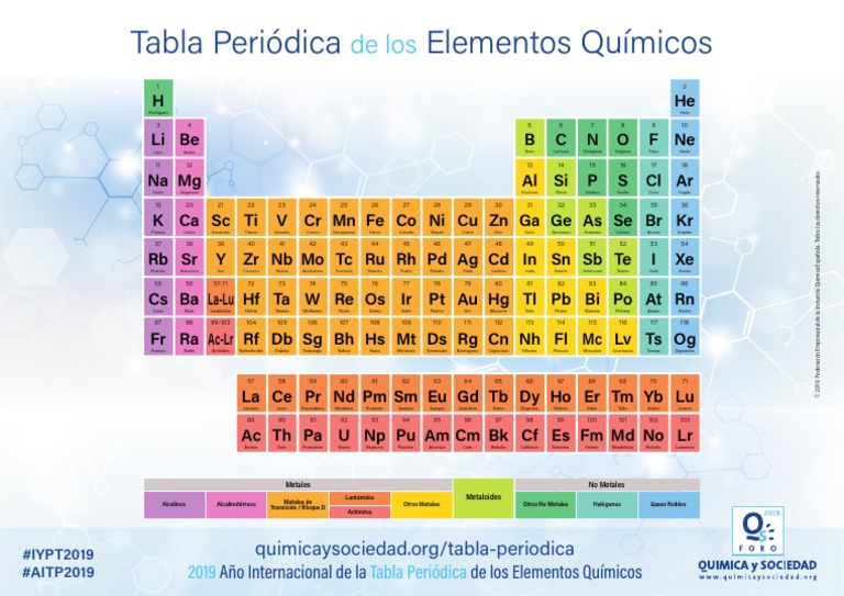 Tabla Periodica | PDF | Sustancias químicas | Materiales