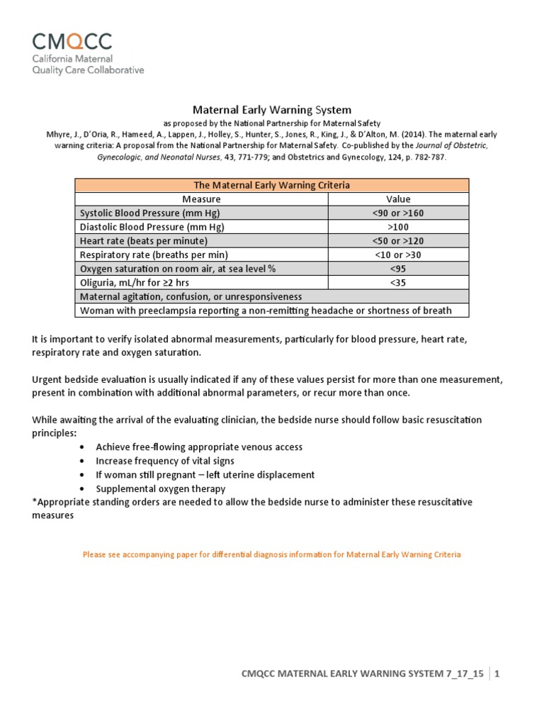 Maternal Early Warning System Guidelines | PDF | Heart | Blood Pressure