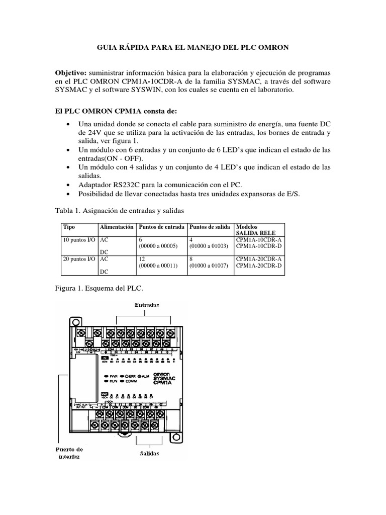 Guia Rapida Omron | PDF | Ventana (informática) | Programación de computadoras