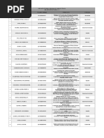 National Building Code Standards For Mixed Used Developments | PDF ...