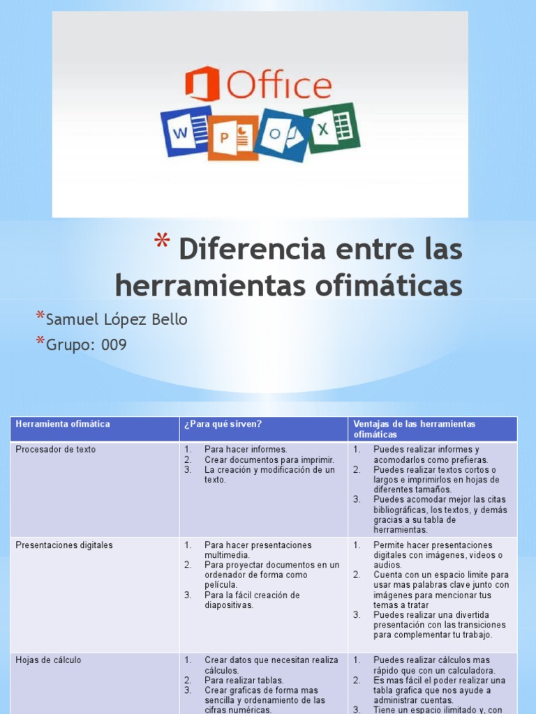 Diferencia Entre Las Herramientas Ofimáticas | PDF | Informática