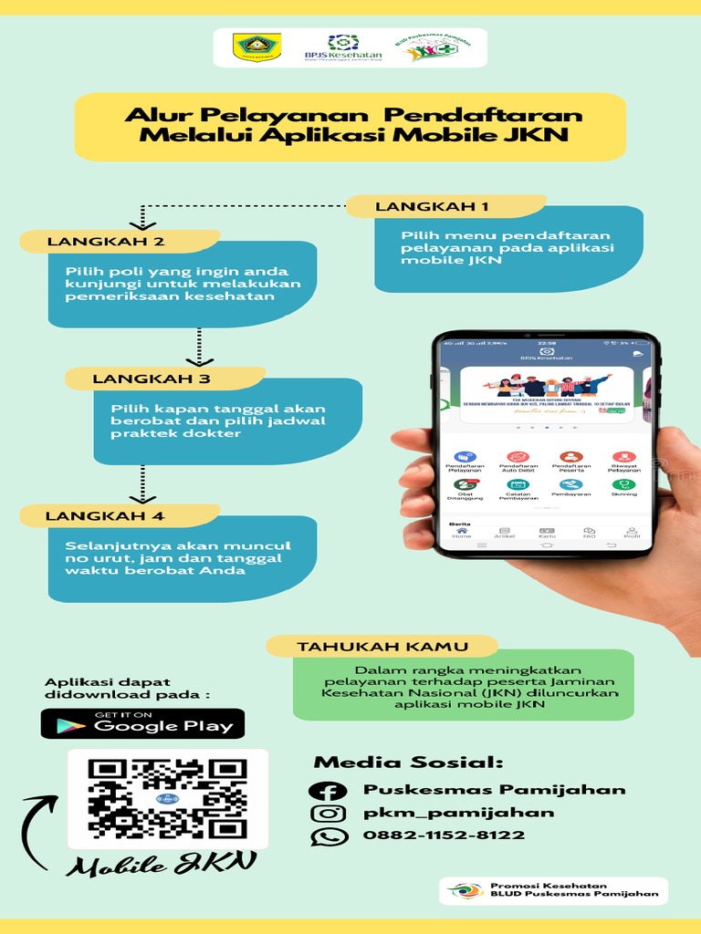 Alur Pendaftaran Mobile JKN | PDF