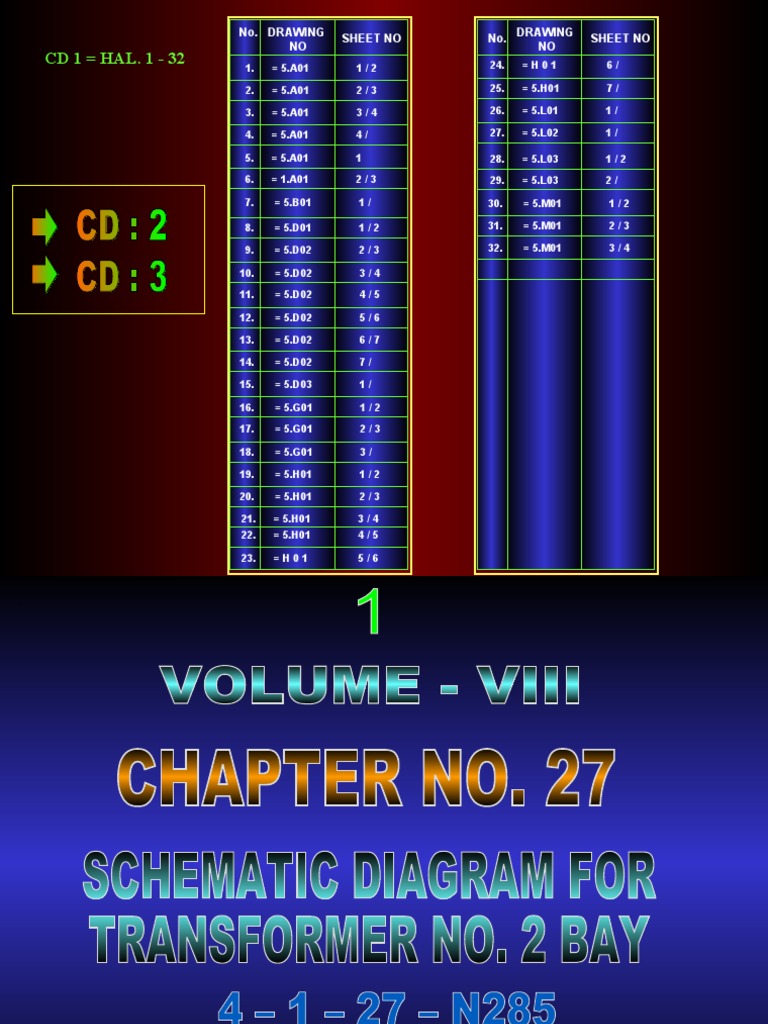 Membaca Wiring Diagram | PDF