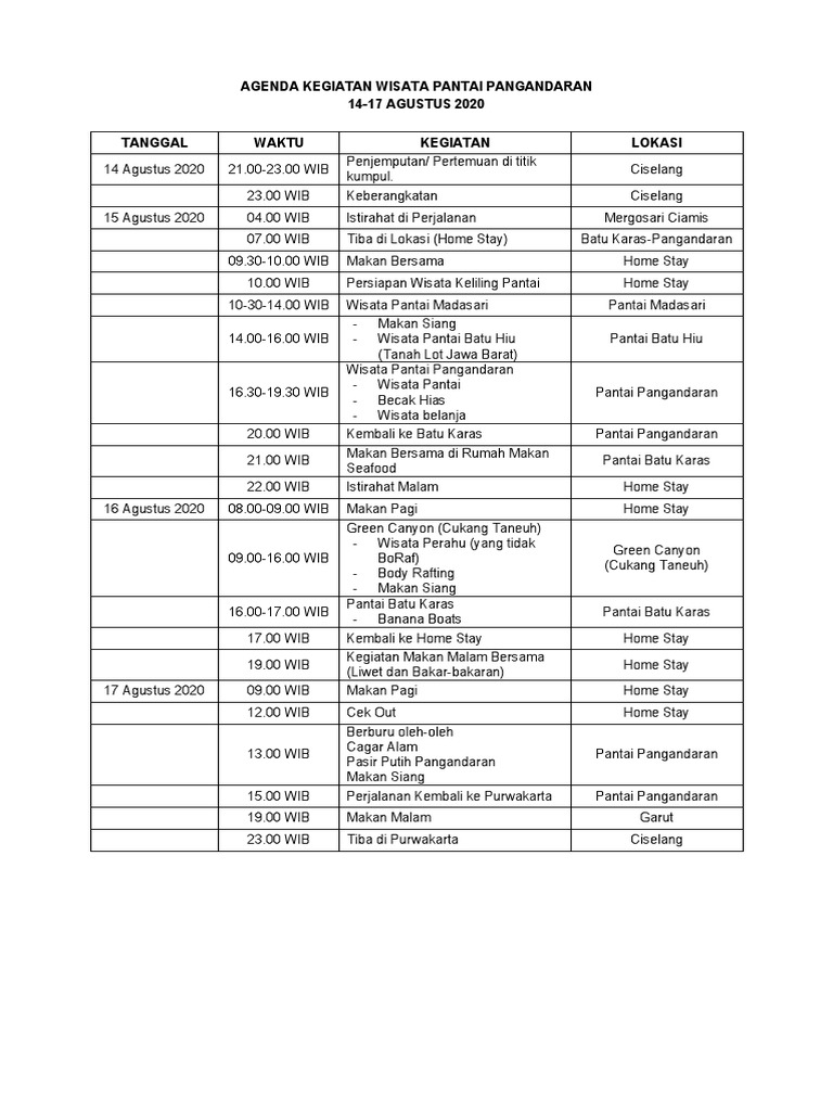 Agenda Kegiatan Wisata Pantai Pangandaran | PDF