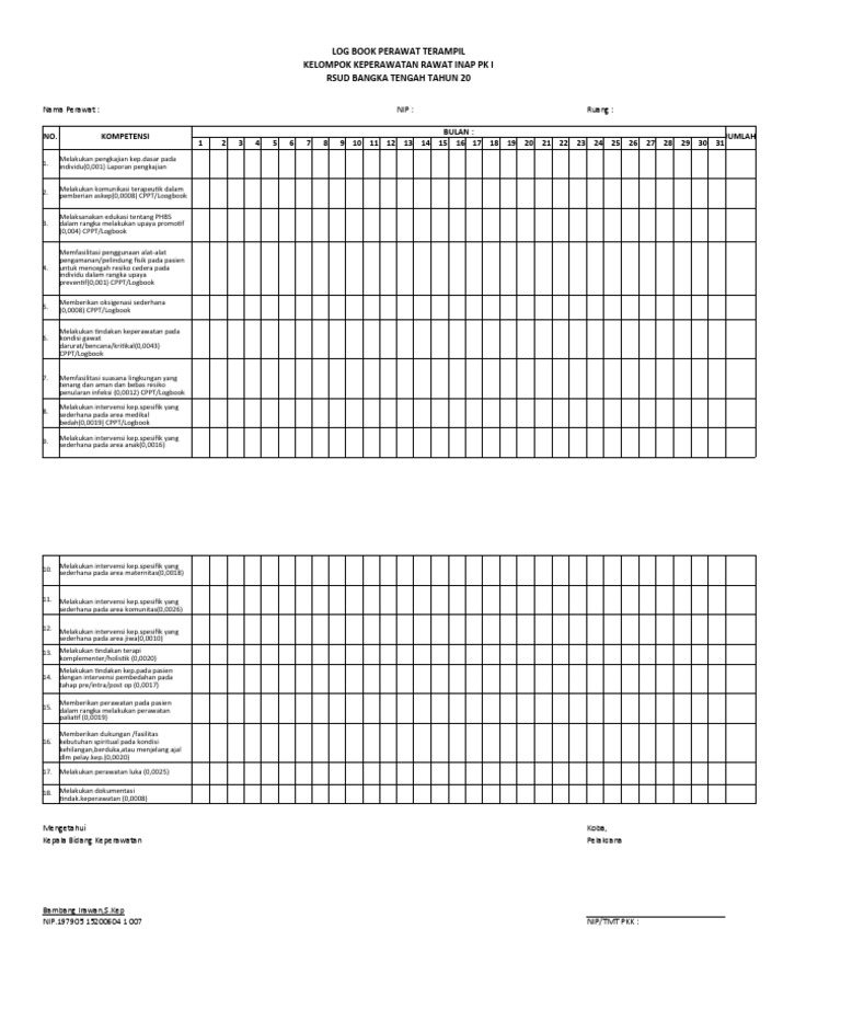 LOGBOOK PERAWAT AHLI MUDA 2021 | PDF