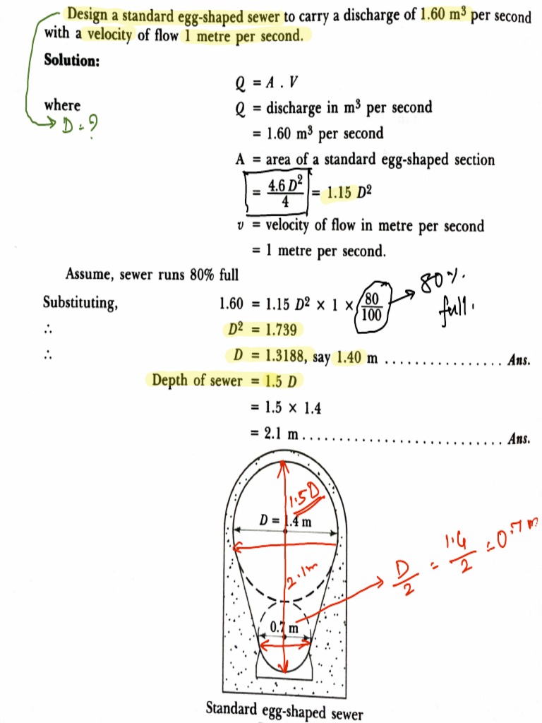 Design a Standard Egg-Shaped Sewer and Calculate Velocity and Discharge ...