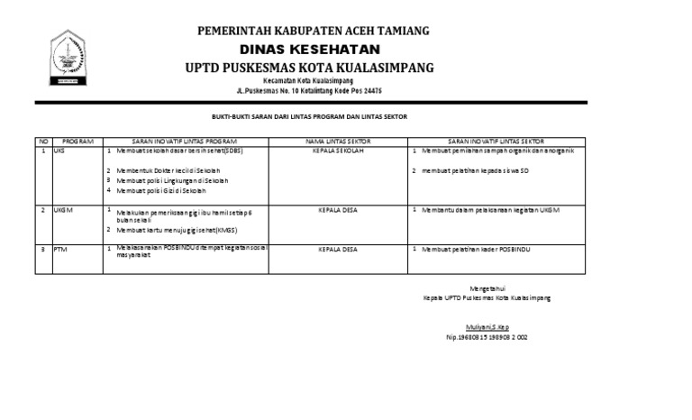 6.1.3.2 Bukti Saran Inovatif Dari LP DN LS | PDF