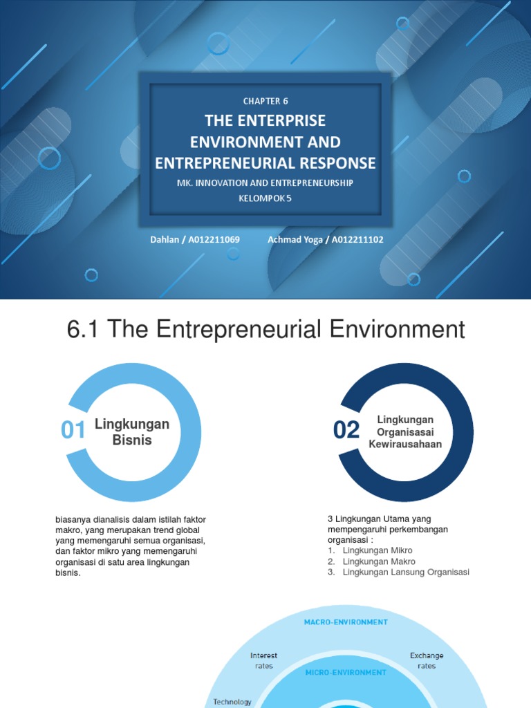 Kel. 05 - Chapter 6. The Enterprise Environment and The Entrepreneurial ...
