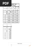 OENG1068 Consolidation Settlement Calculation Spreadsheet | PDF ...