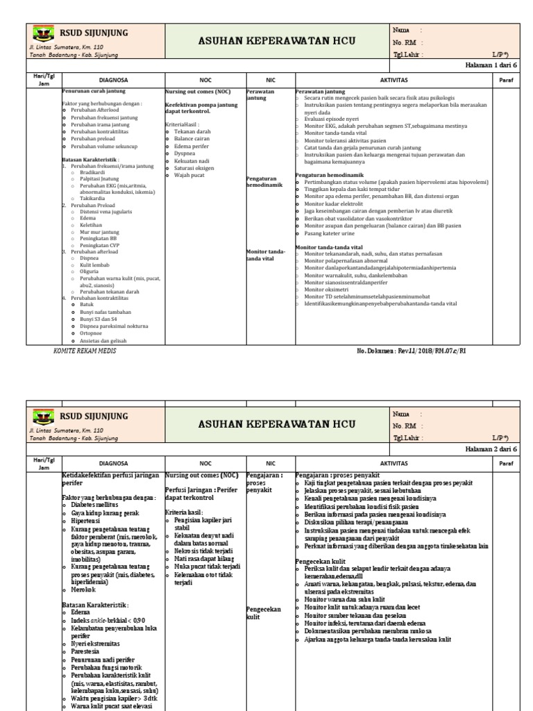 Askep HCU | PDF