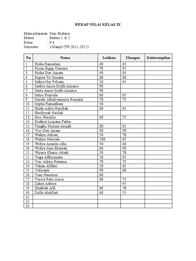 Rekap Nilai Kelas Ix.4 | PDF