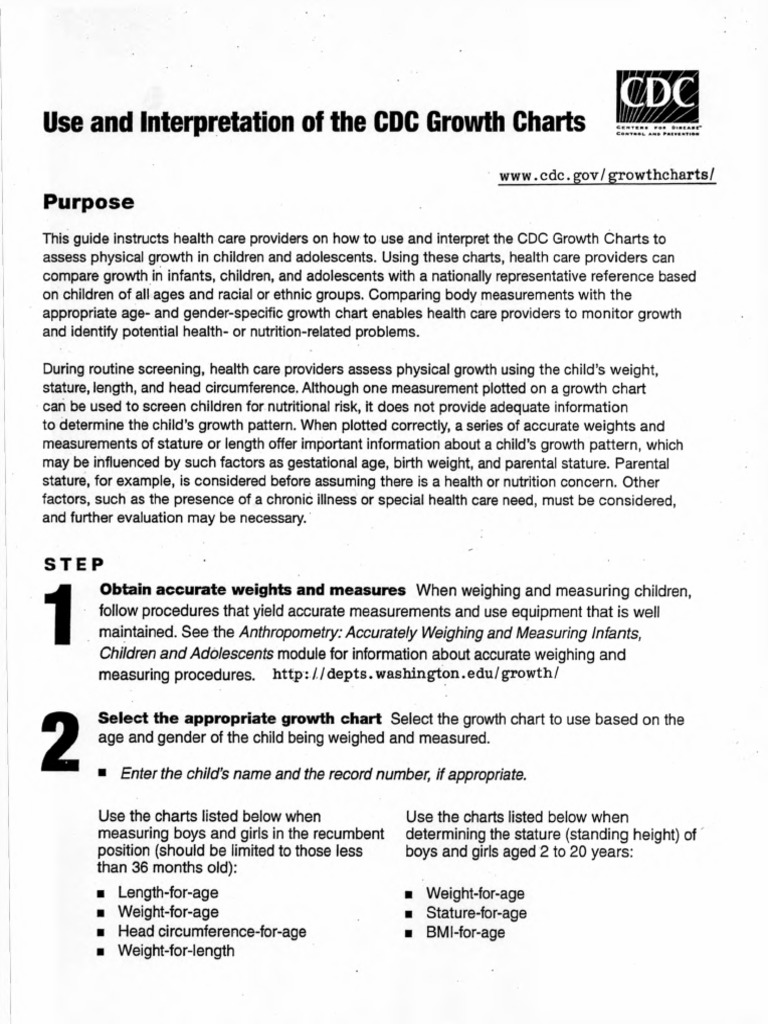 Use and Interpretation of The CDC Growth Charts: Purpose | PDF | Body ...