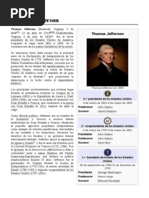 árbol Genealógico Del Presidente Thomas Jefferson