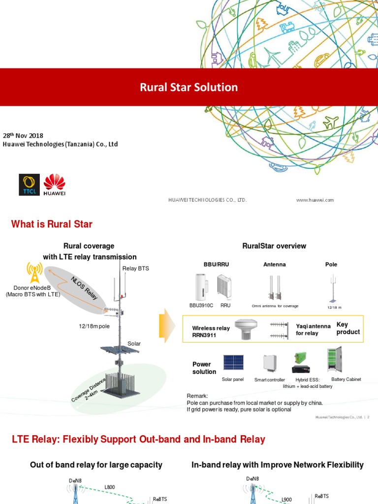 Rural Star Solution: 28 Nov 2018 Huawei Technologies (Tanzania) Co ...