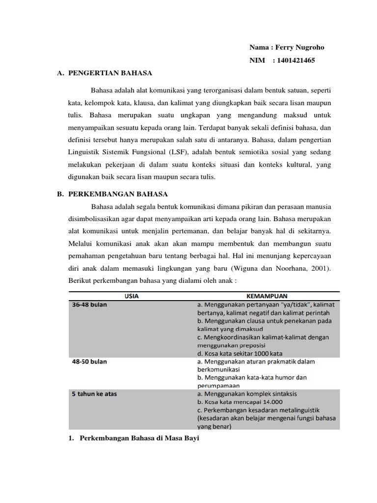 Tugas 7 - FERRY NUGROHO - 1401421465 PDF | PDF