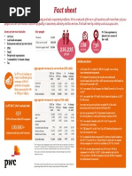 Org Chart PWC - The Official Board | PDF | Pricewaterhouse Coopers ...