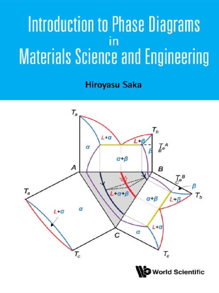 Saka H Introduction To Phase Diagrams in Materials Science A | PDF ...