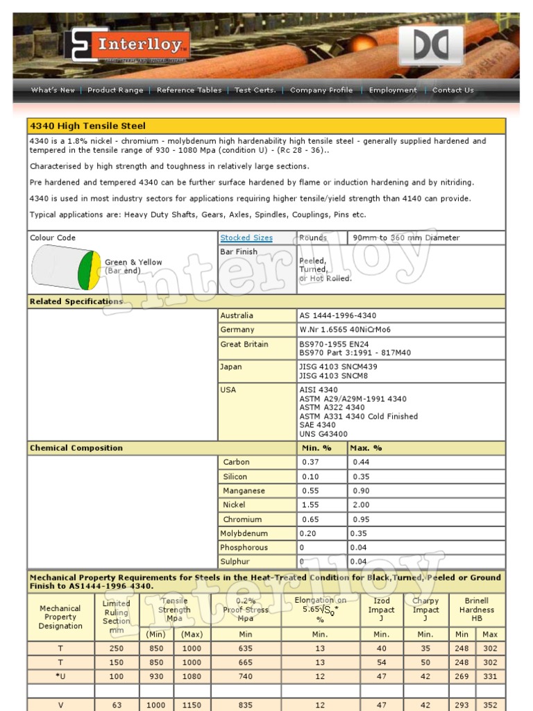 005-Interlloy Grade 4340 Hardened and Tempered Bar | PDF | Heat ...