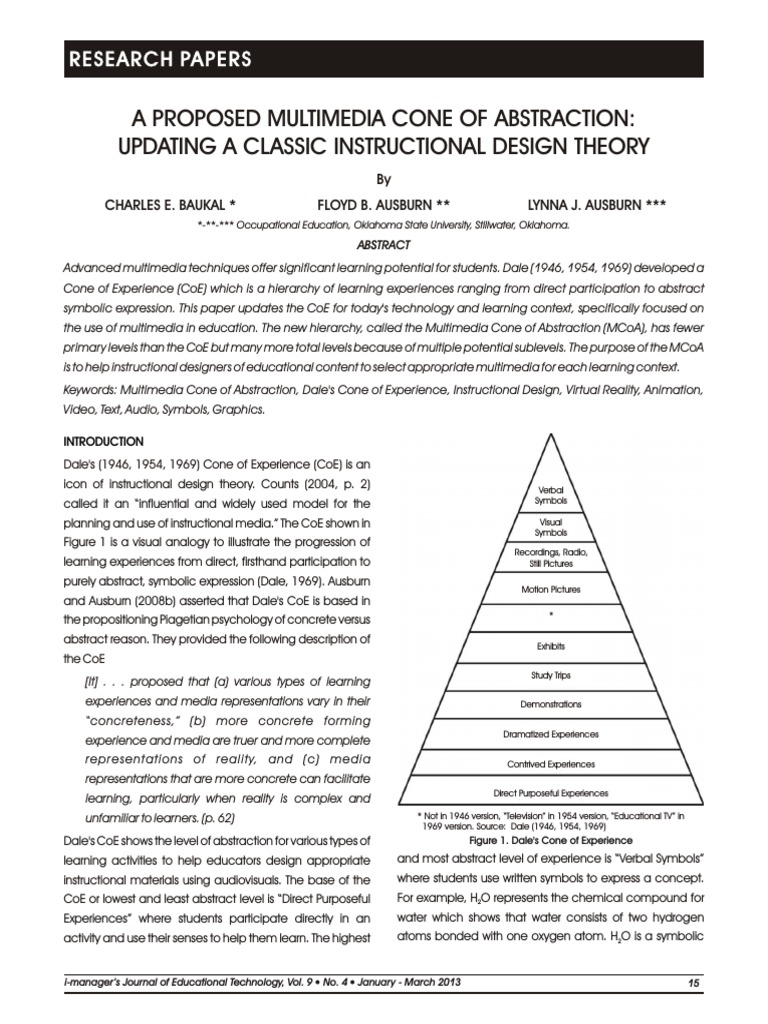 Multimedia Cone of Abstraction Explained | PDF | Multimedia | Learning