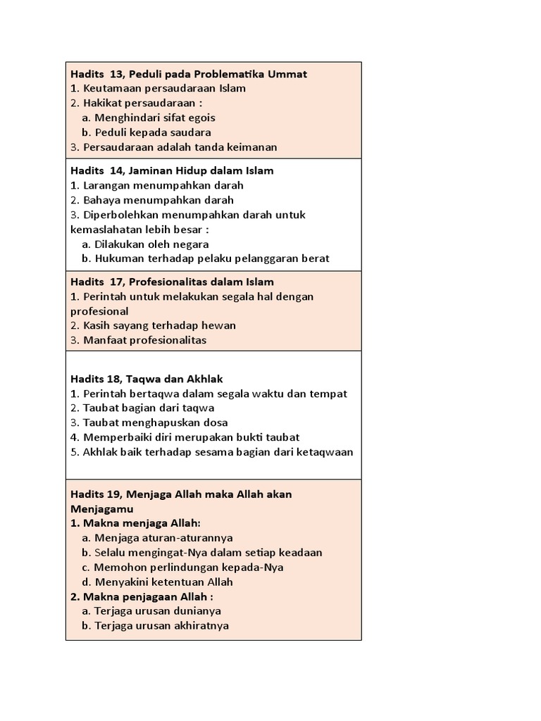 Pembagian Materi KKP | PDF