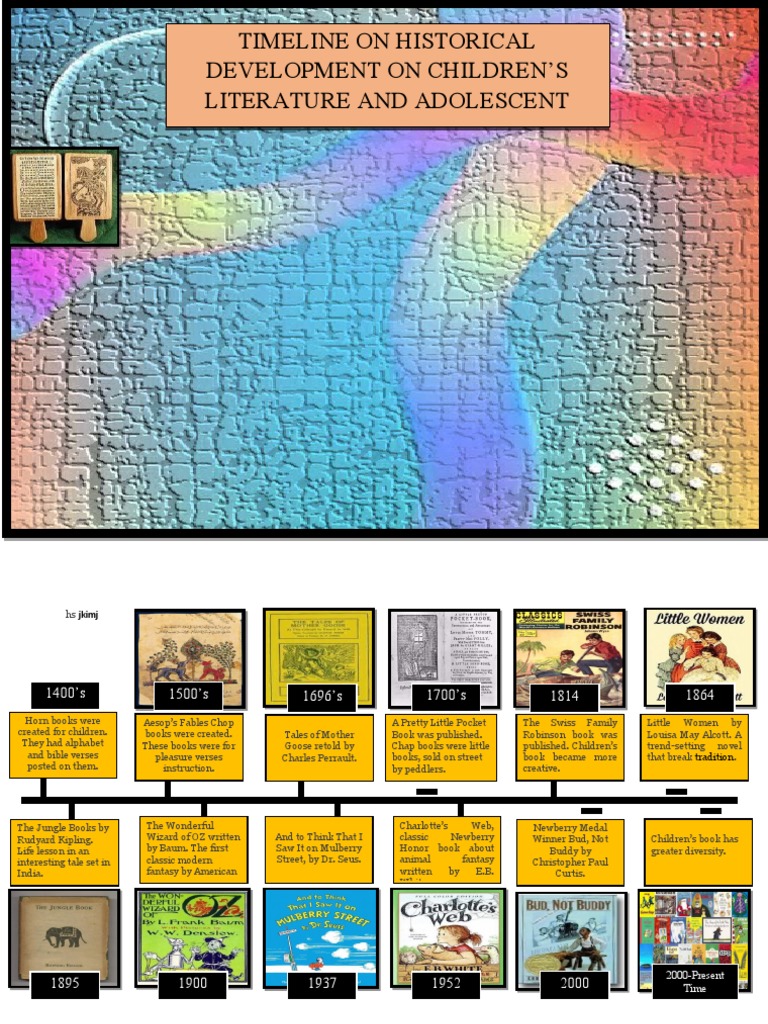 Timeline On Historical Development On Children'S Literature and ...