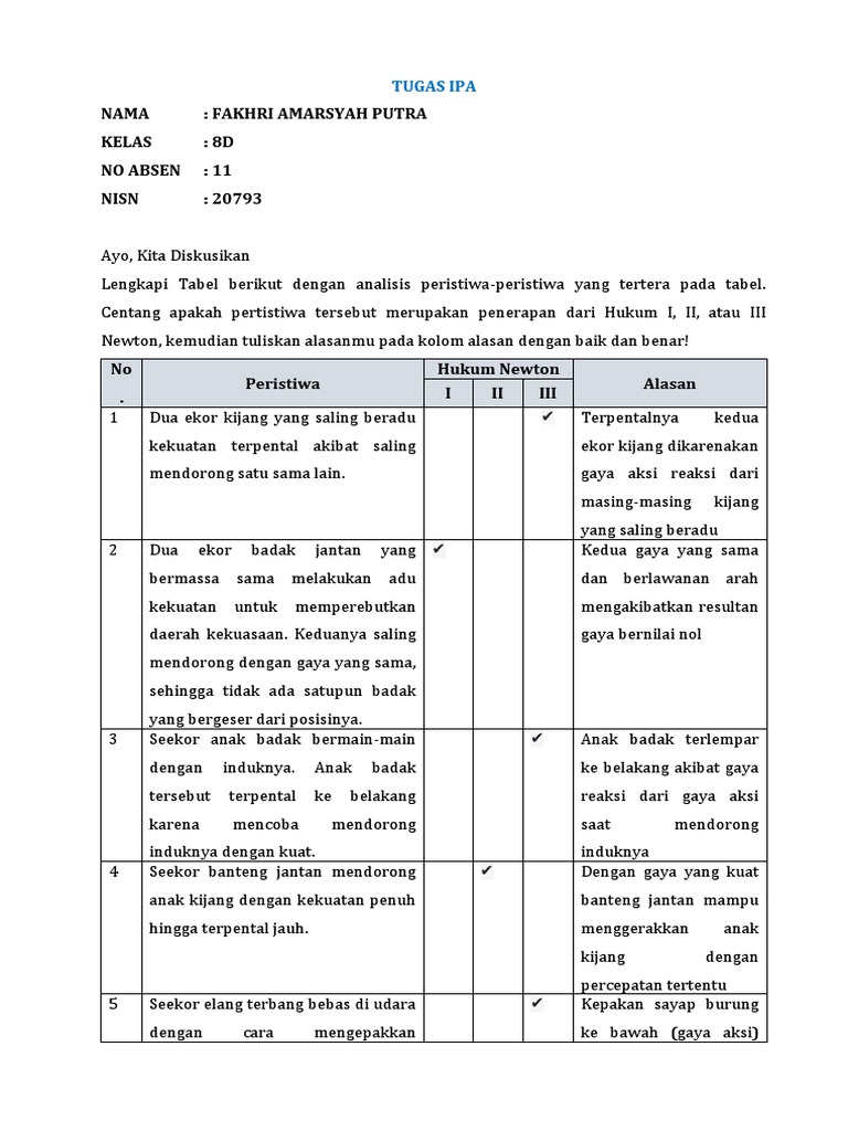 Tugas Ipa Tabel Hukum Newton Fakhri AP 8d | PDF