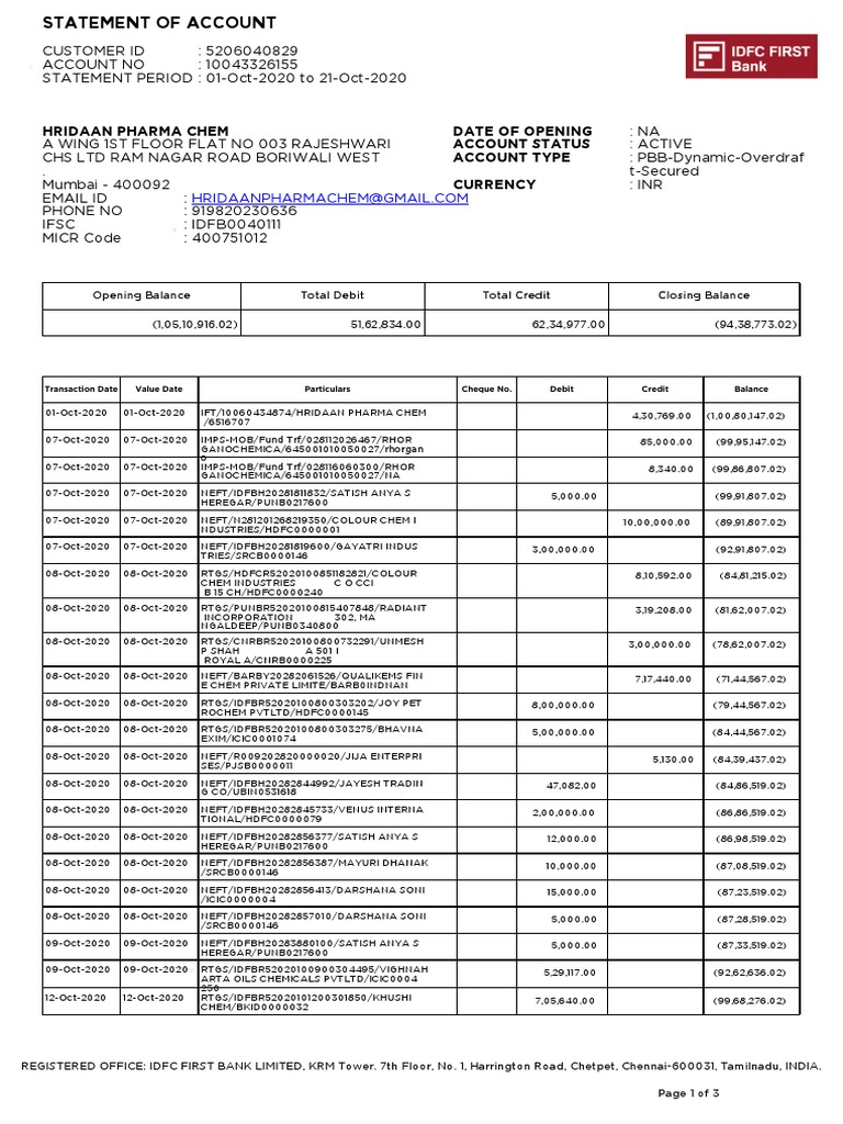 Statement of Account Analysis: Insights into Account Activity and ...