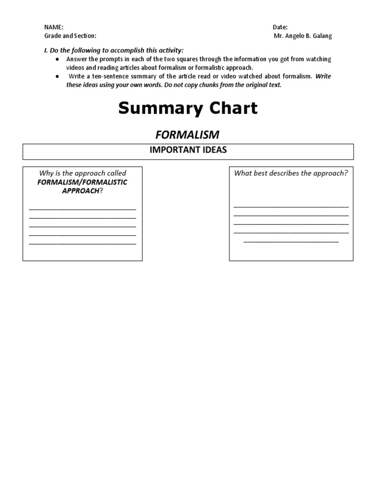 Summary Chart: Formalism | PDF