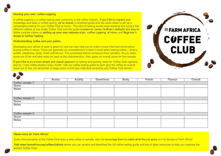 Coffee Cupping Score Sheet | PDF