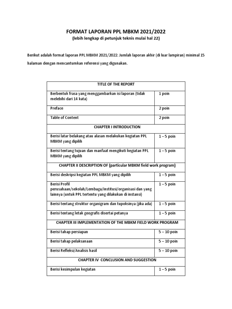 Format Laporan PPL MBKM 2021 | PDF