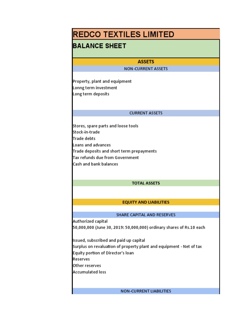 Redco Textiles Limited Financial Overview | PDF | Equity (Finance ...