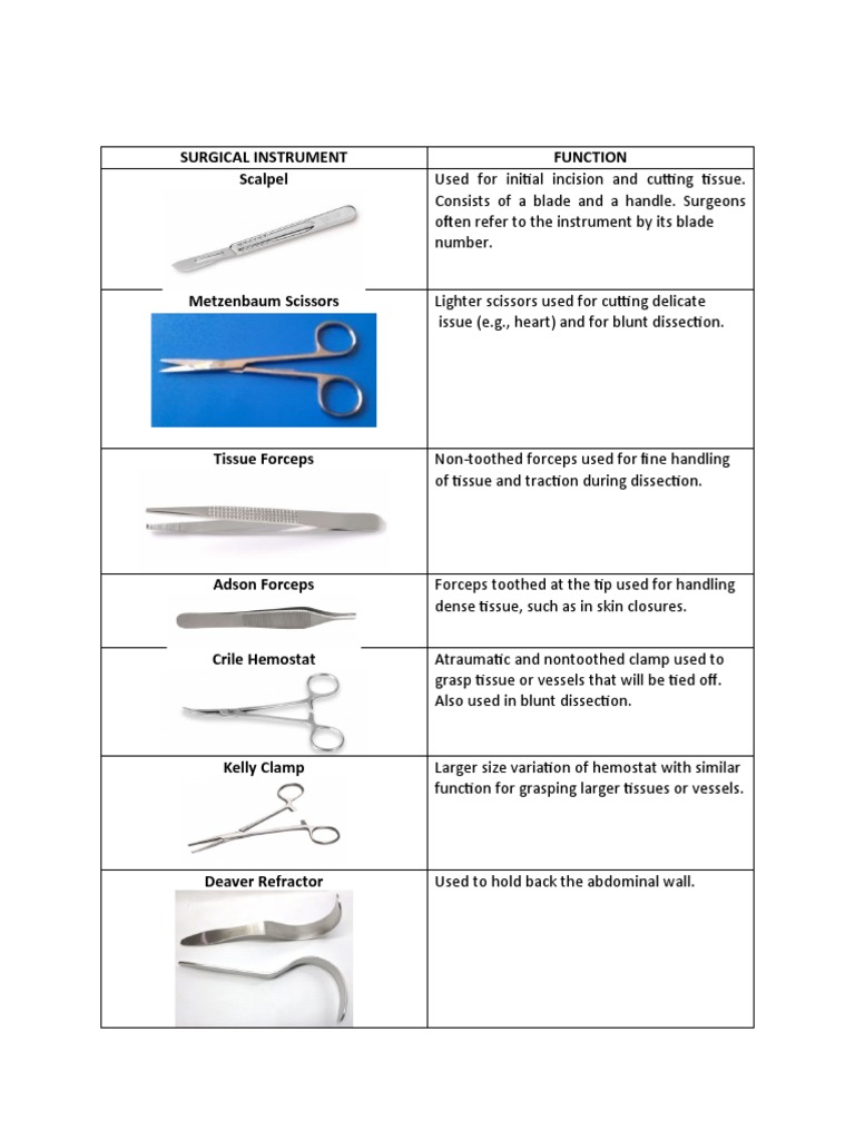 Surgical Instrument Function Scalpel | PDF