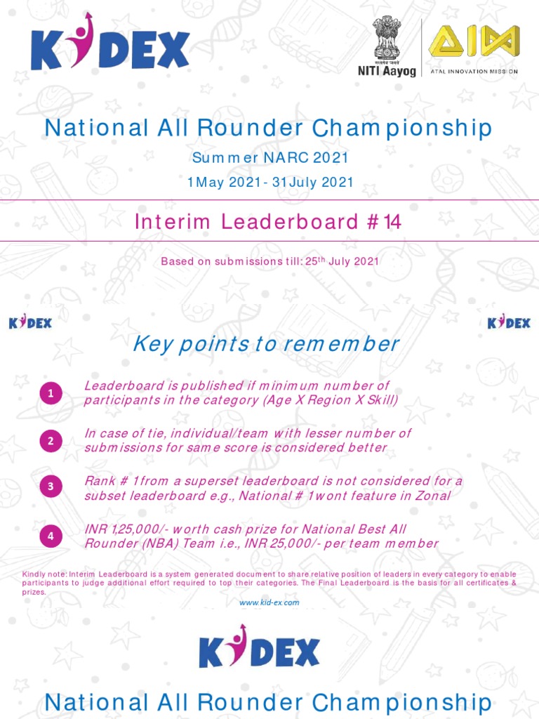 Kidex Ranking | PDF | Delhi | Educational Institutions