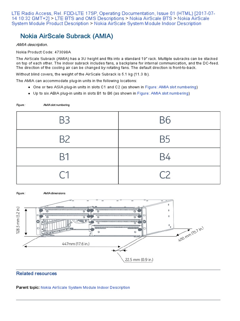 Nokia AirScale Subrack (AMIA) Product Description: An Overview of its ...