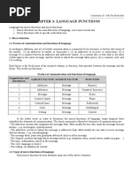 Roman Jakobsons Functions of Language | PDF