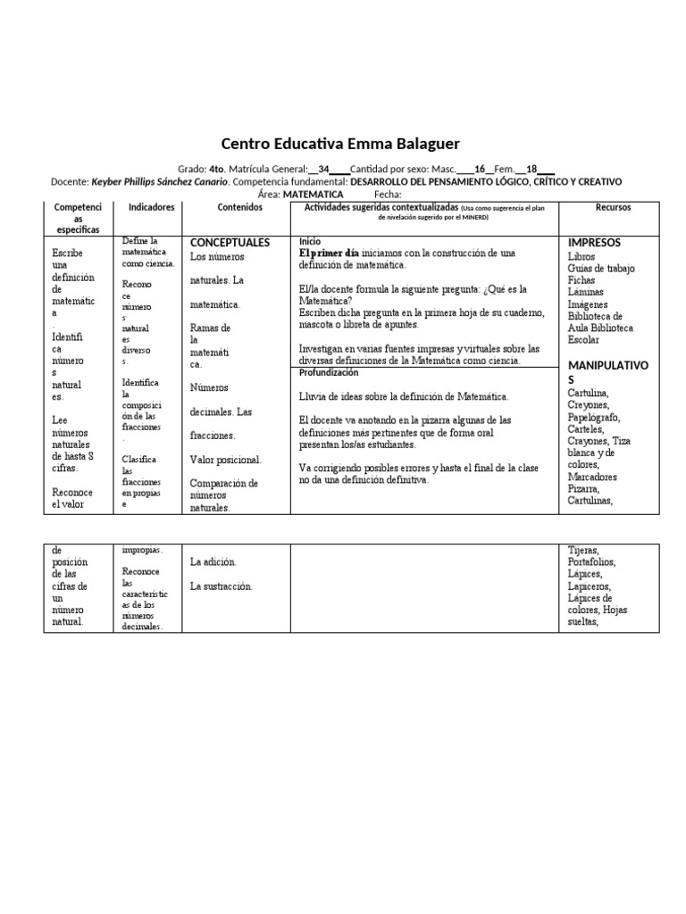 Plan de Matematica Primaria | PDF | Triángulo | Sustracción