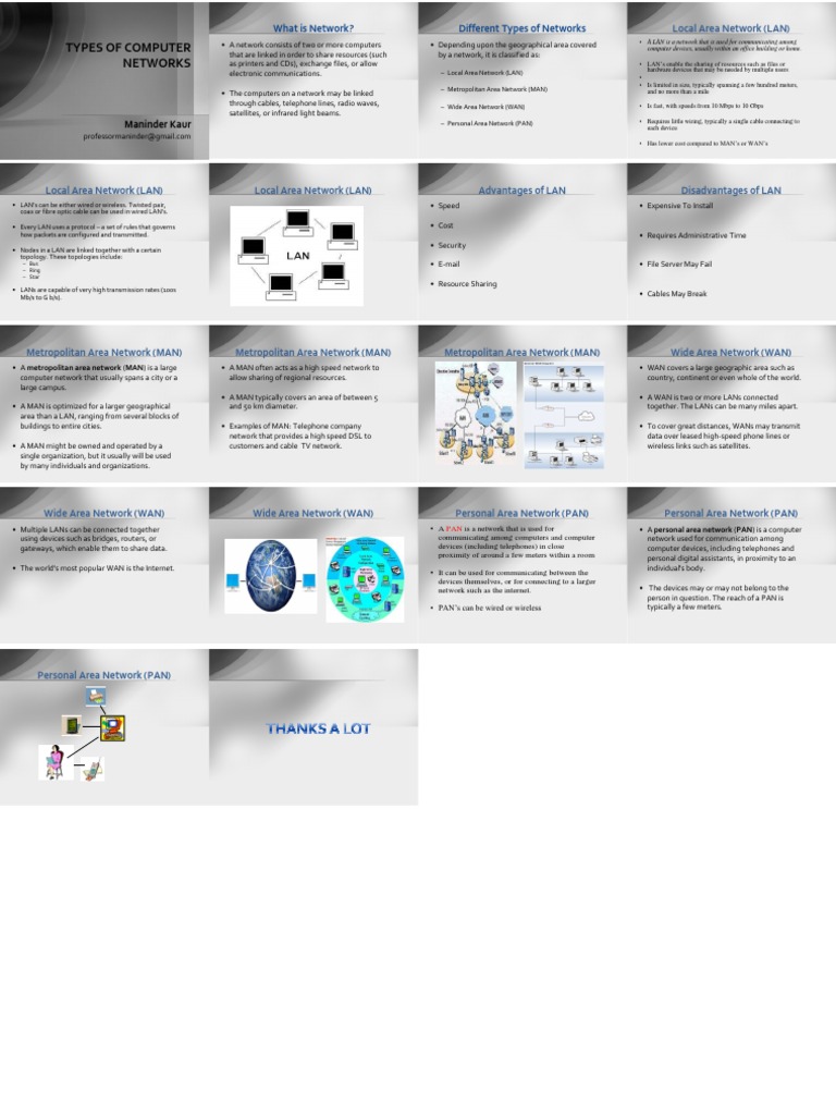 TYPES OF COMPUTER NETWORKS | PDF | Computer Network | Local Area Network